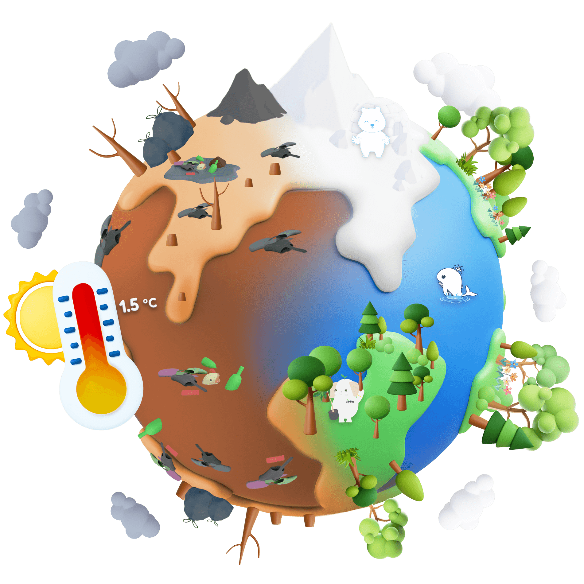 Climate Care Platform